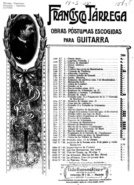 Partitura Alborada – Tárrega | Ars Corda